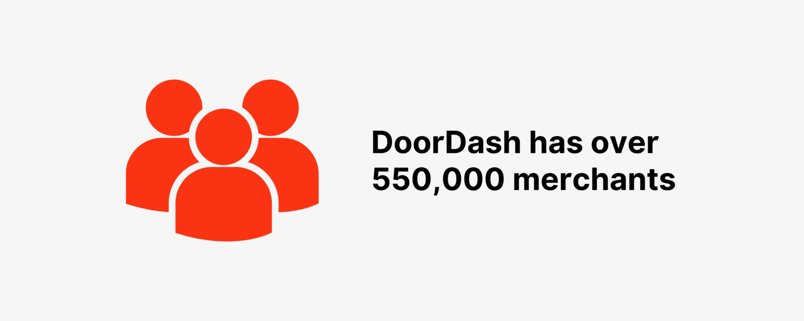 How Many People Use DoorDash in 2025? [New Data]