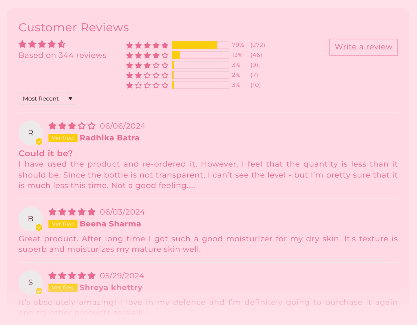 20 Effective Product Page Examples (+ Best Practices) - Appture Digital ...