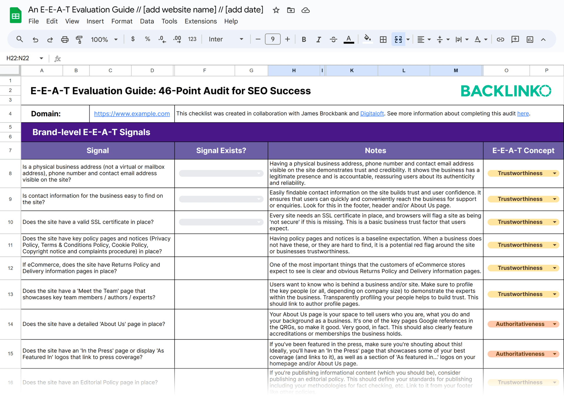 How to Master E-E-A-T in 2024: A Comprehensive Checklist