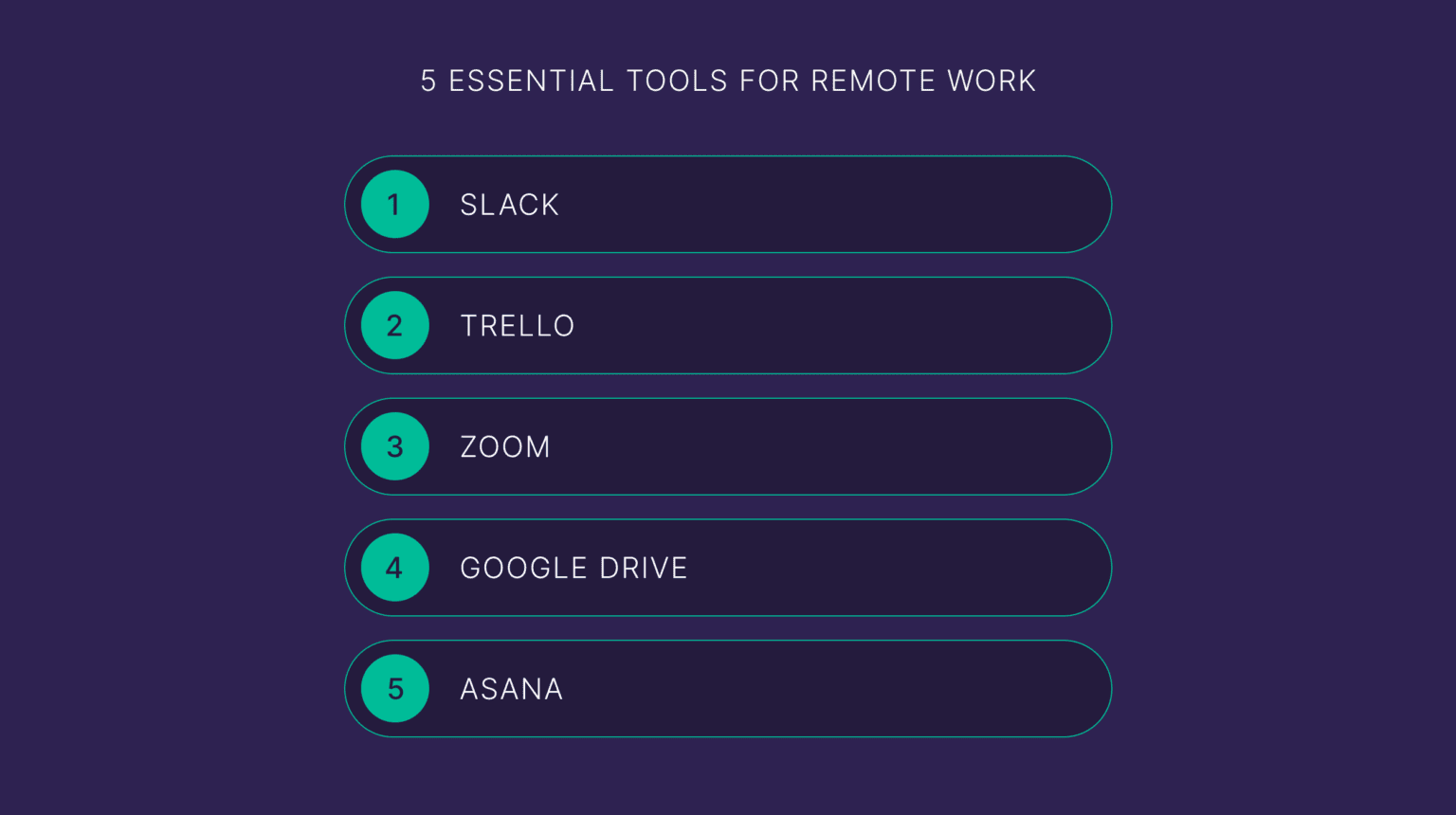 Listicle: An Essential Guide to Writing List-Based Content