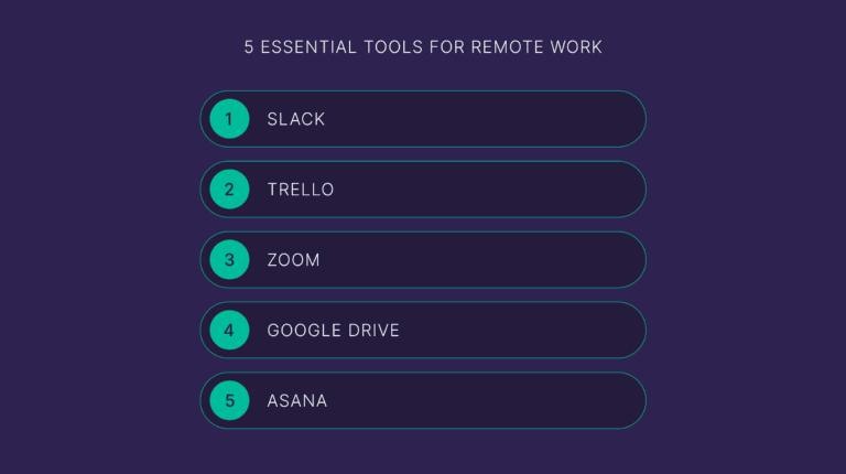 Listicle: An Essential Guide to Writing List-Based Content