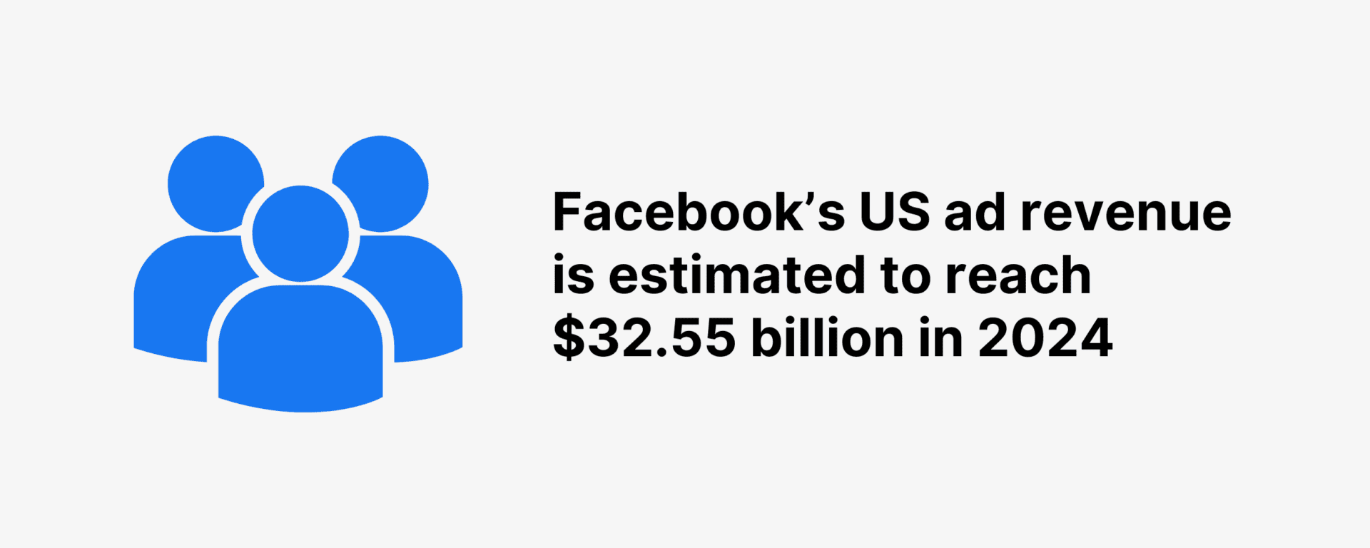 62 Amazing Facebook Ads Stats (Updated)