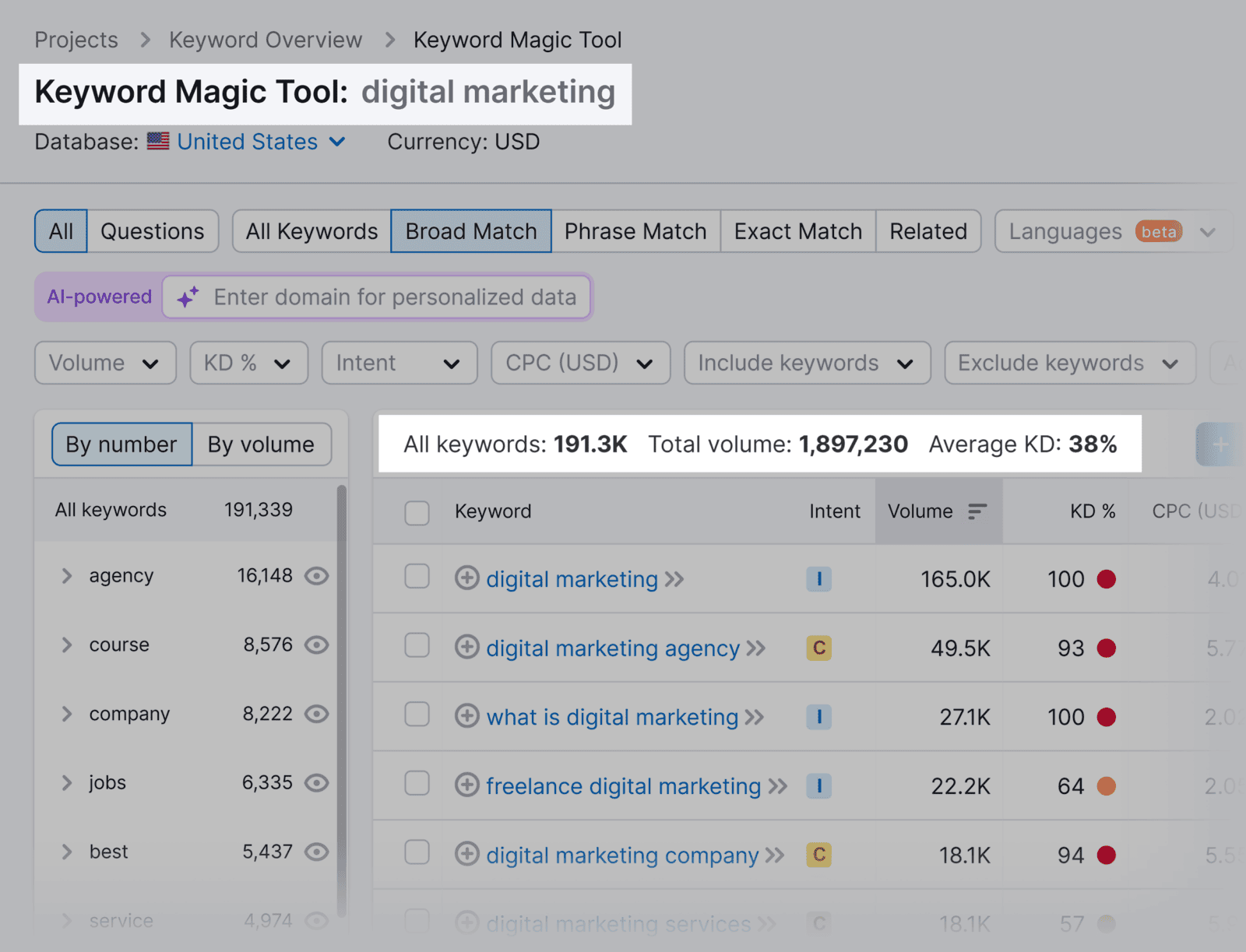 Free Keyword Generator Tool: Get 1,000s of Keyword Ideas