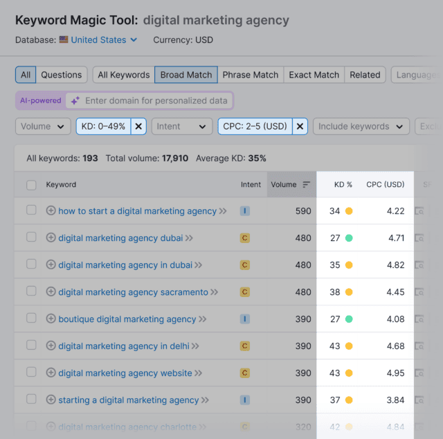 Free Keyword Generator Tool: Get 1,000s of Keyword Ideas