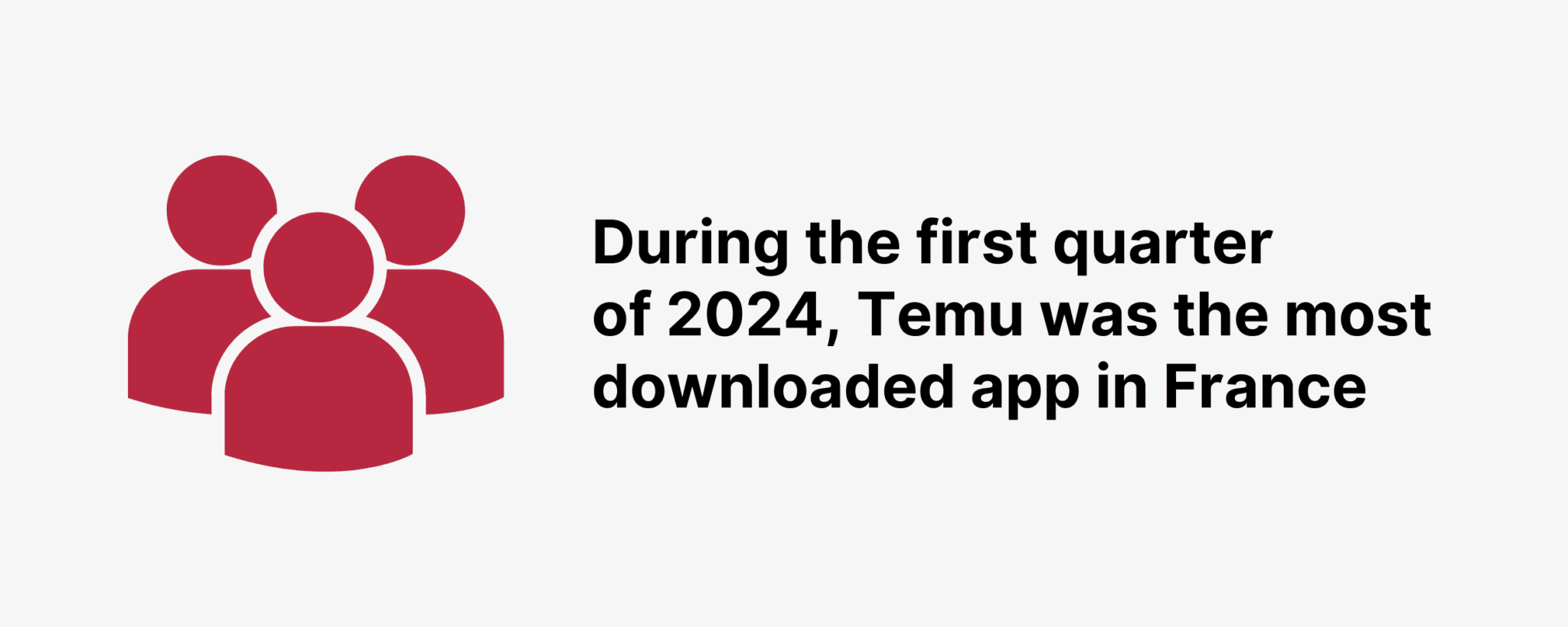 Most Popular Apps 2025: Global Stats & Rankings