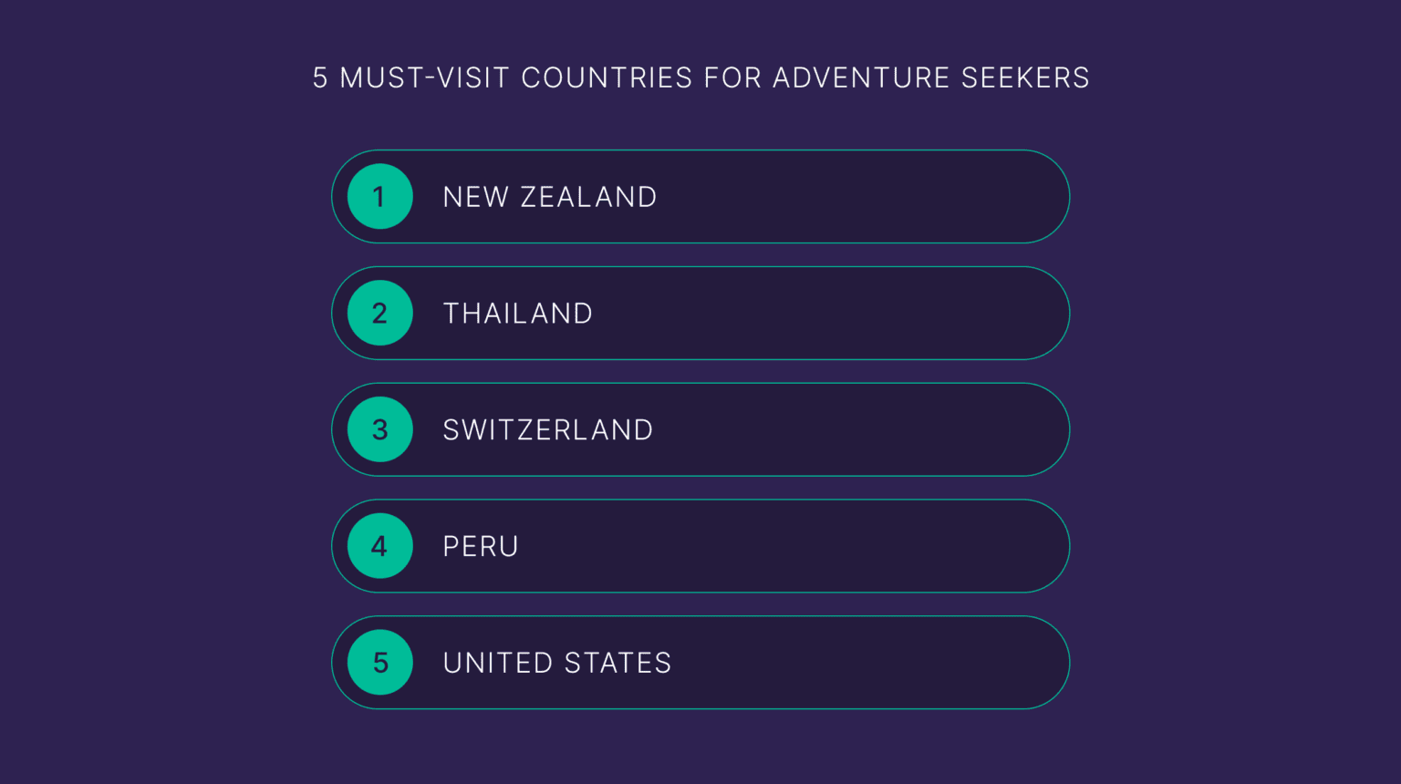 Listicle: An Essential Guide to Writing List-Based Content