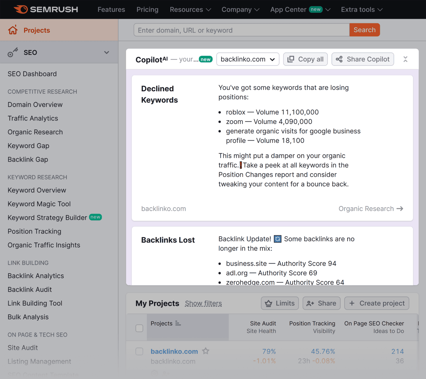 Semrush: The Ultimate Guide