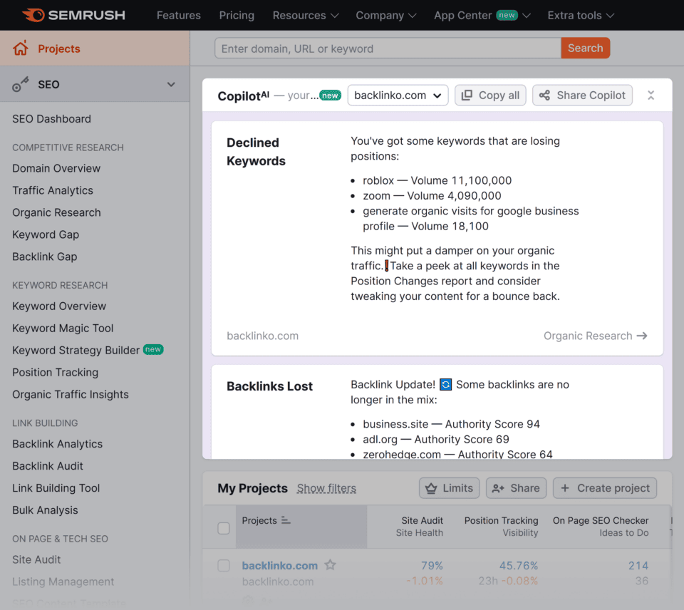 Semrush: The Ultimate Guide