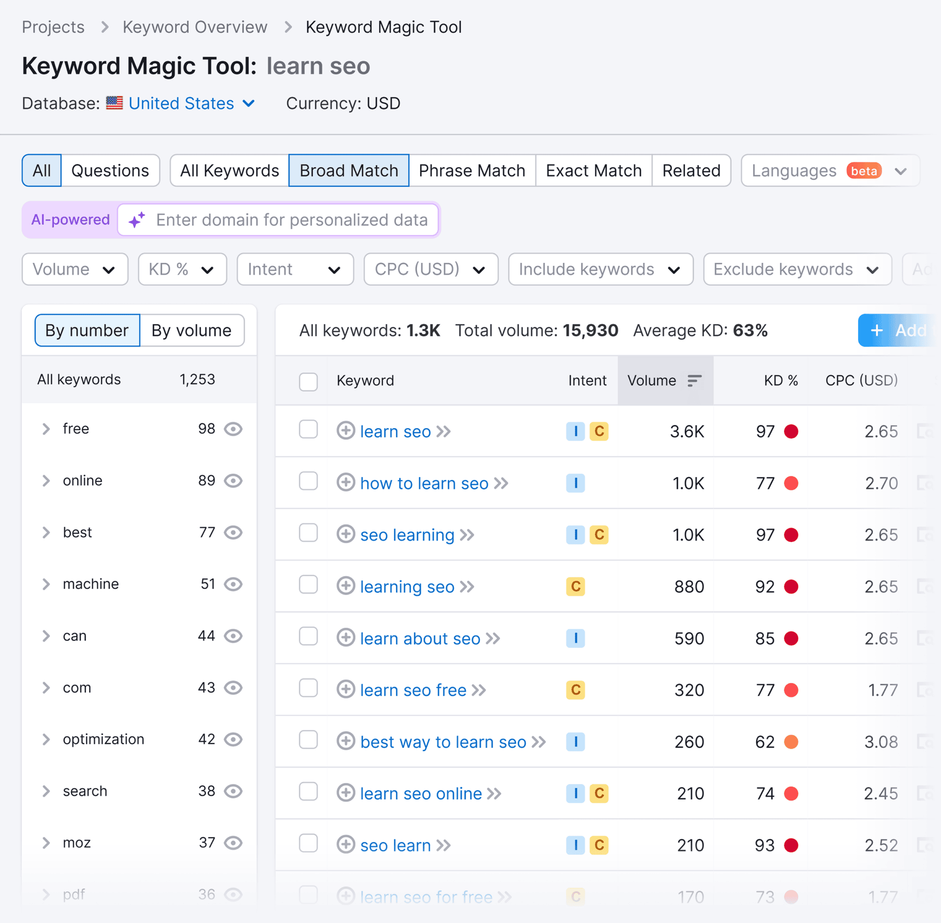 Free Keyword Generator Tool (Get 1,000s of Keyword Ideas)