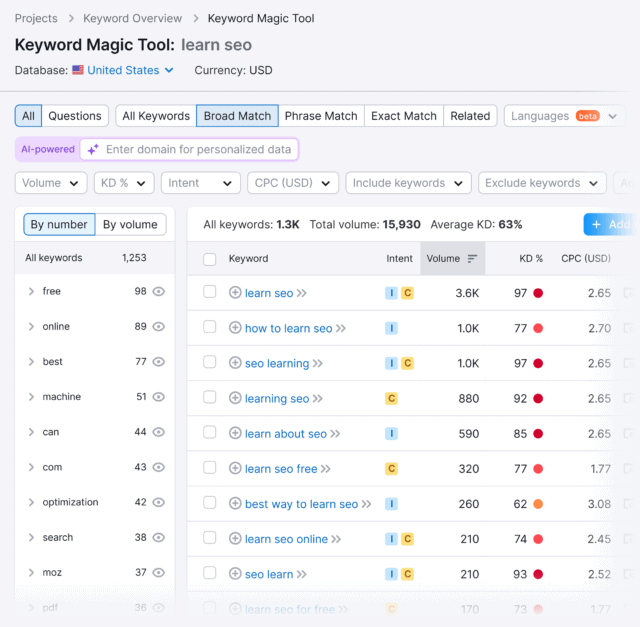 Free Keyword Generator Tool (Get 1,000s of Keyword Ideas)