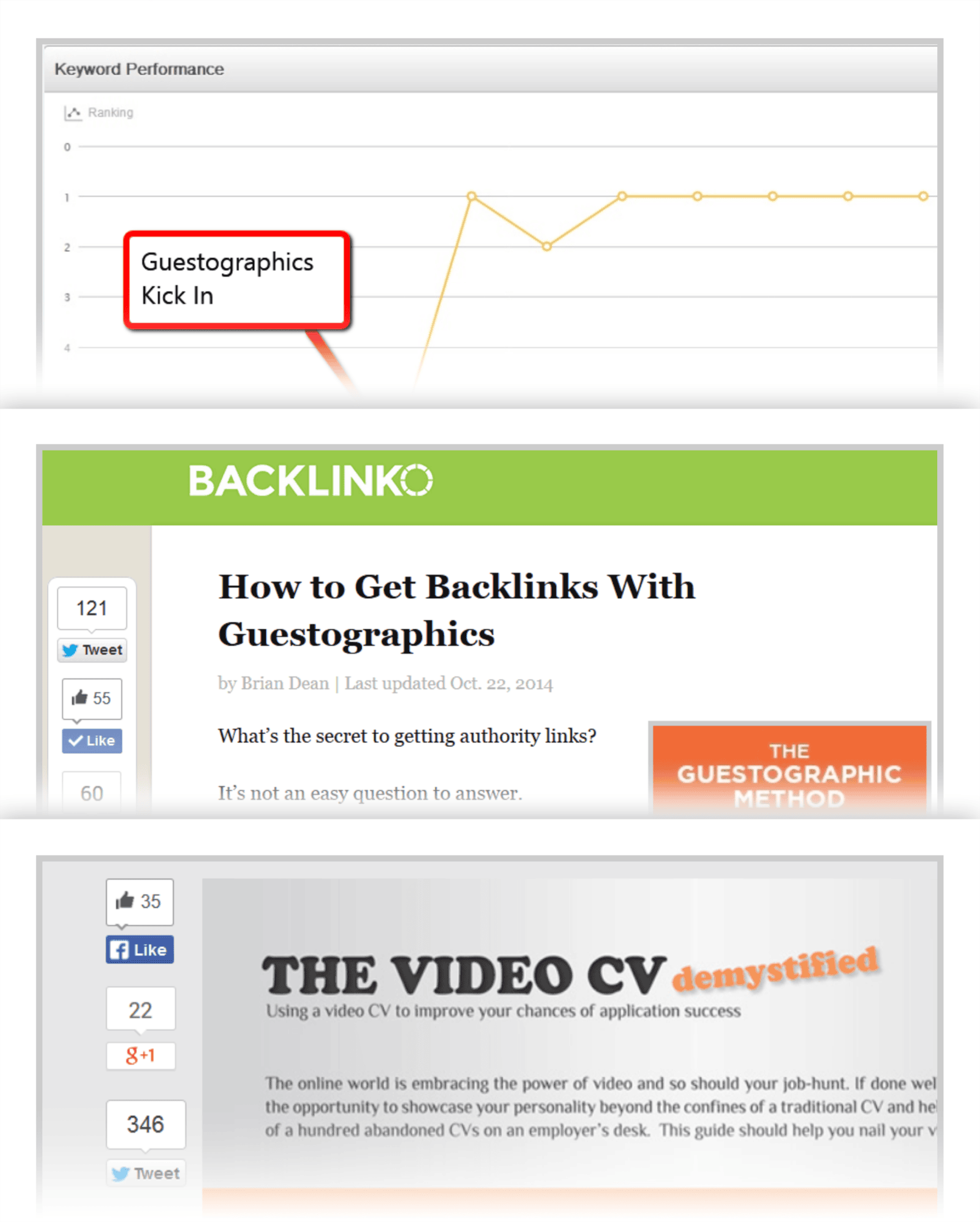 Search Intent and SEO: How to Optimize for User Goals