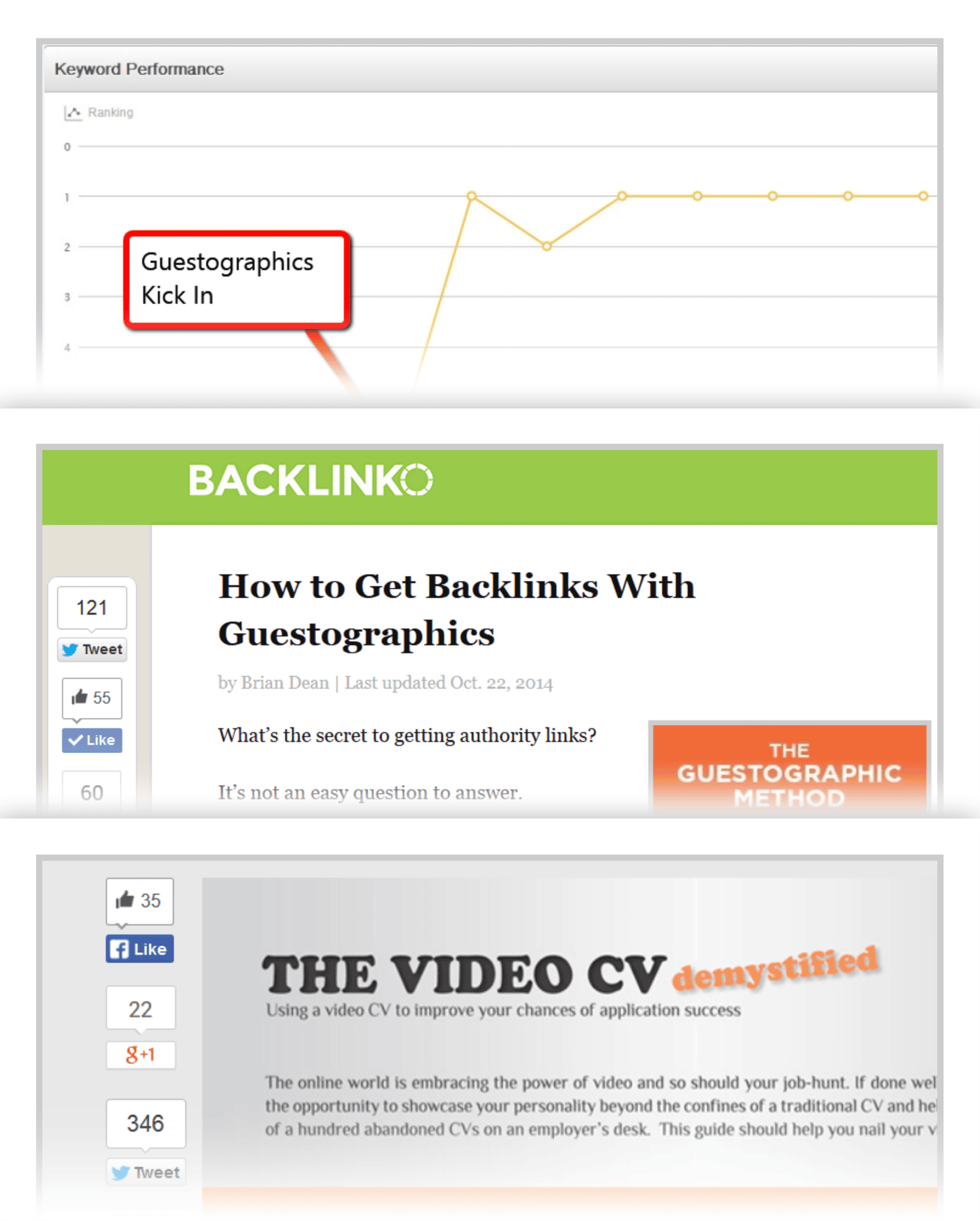 Search Intent and SEO: How to Optimize for User Goals
