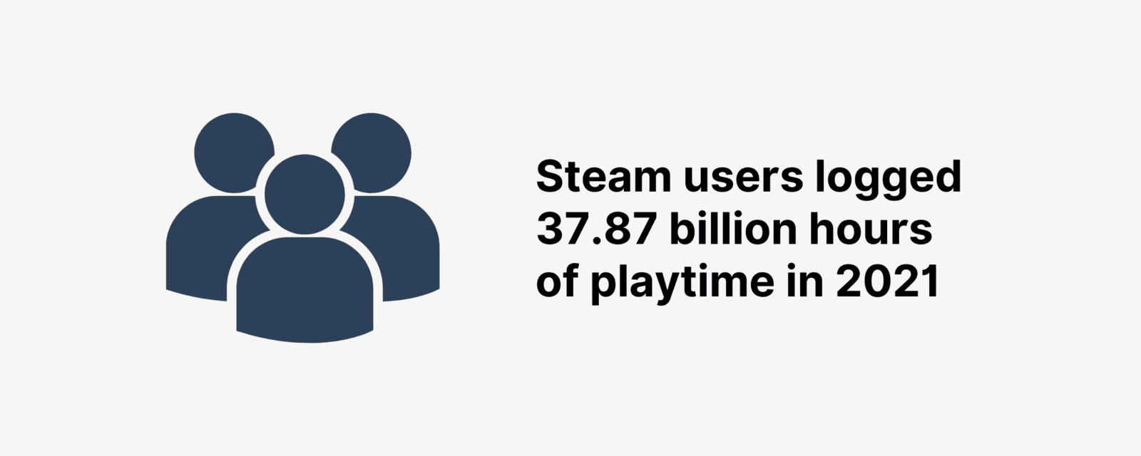 Steam Usage and Catalog Stats for 2025