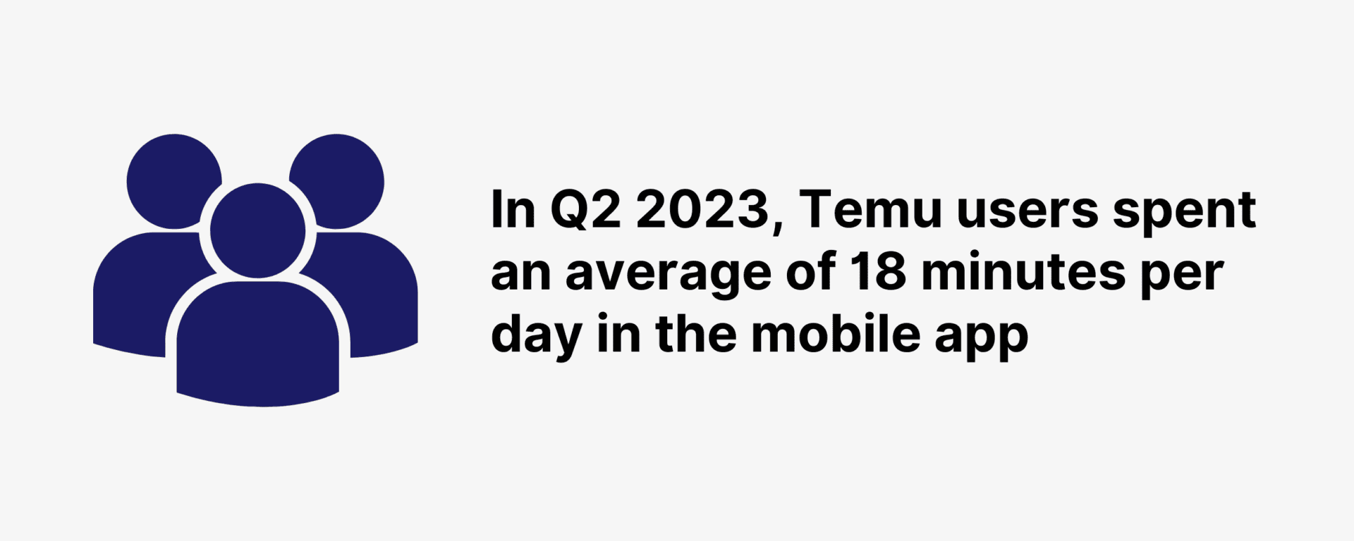 Temu Revenue and Usage Statistics for 2025
