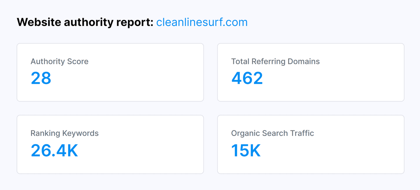 7 Proven Ways to Increase Your Domain Authority in 2025
