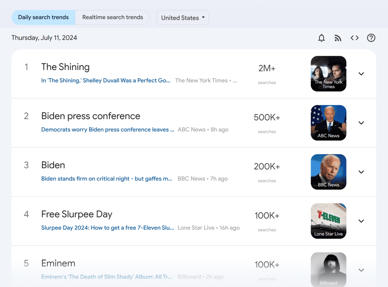 25 Creative Ways to Find New Content Ideas