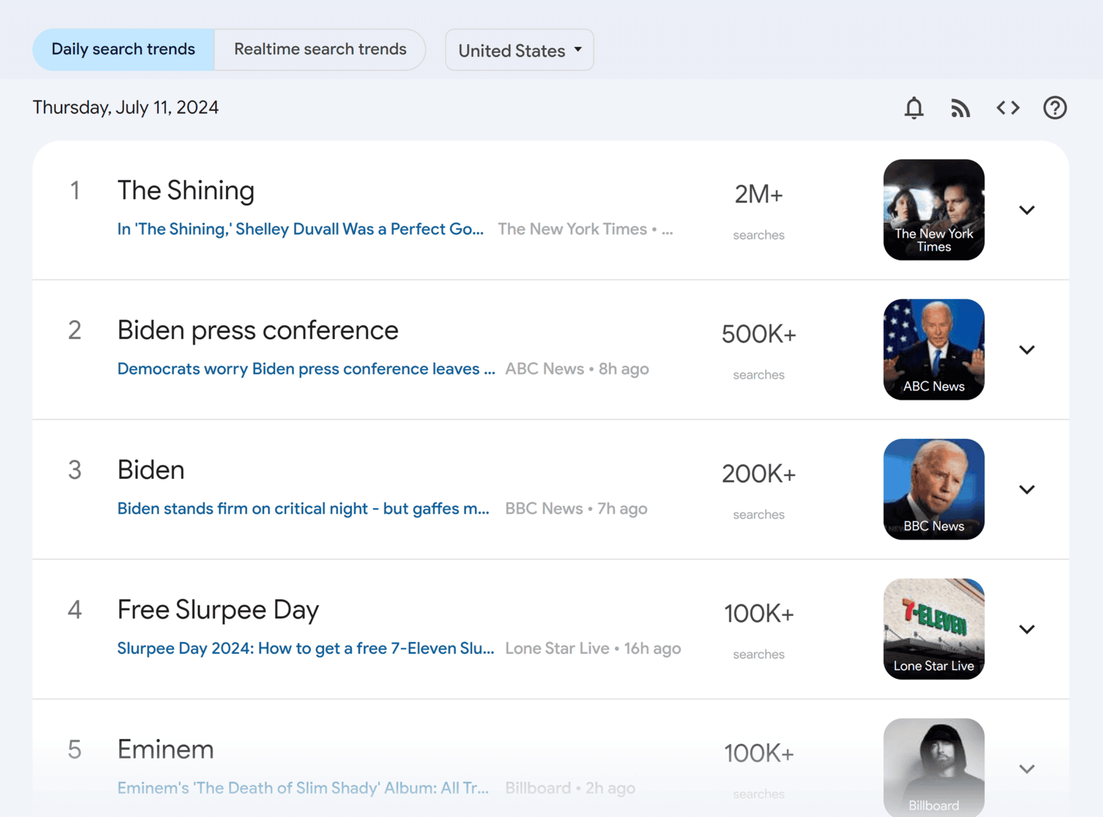 25 Creative Ways to Find New Content Ideas
