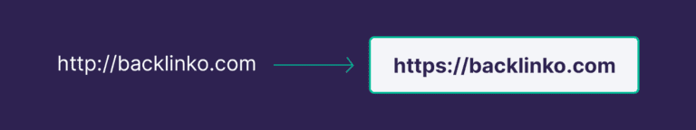 Redirects 101: A Beginner’s Guide to Setup & Best Practices