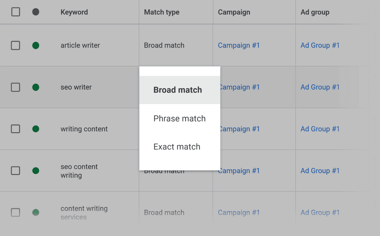How to Use Keyword Match Types in Google Ads