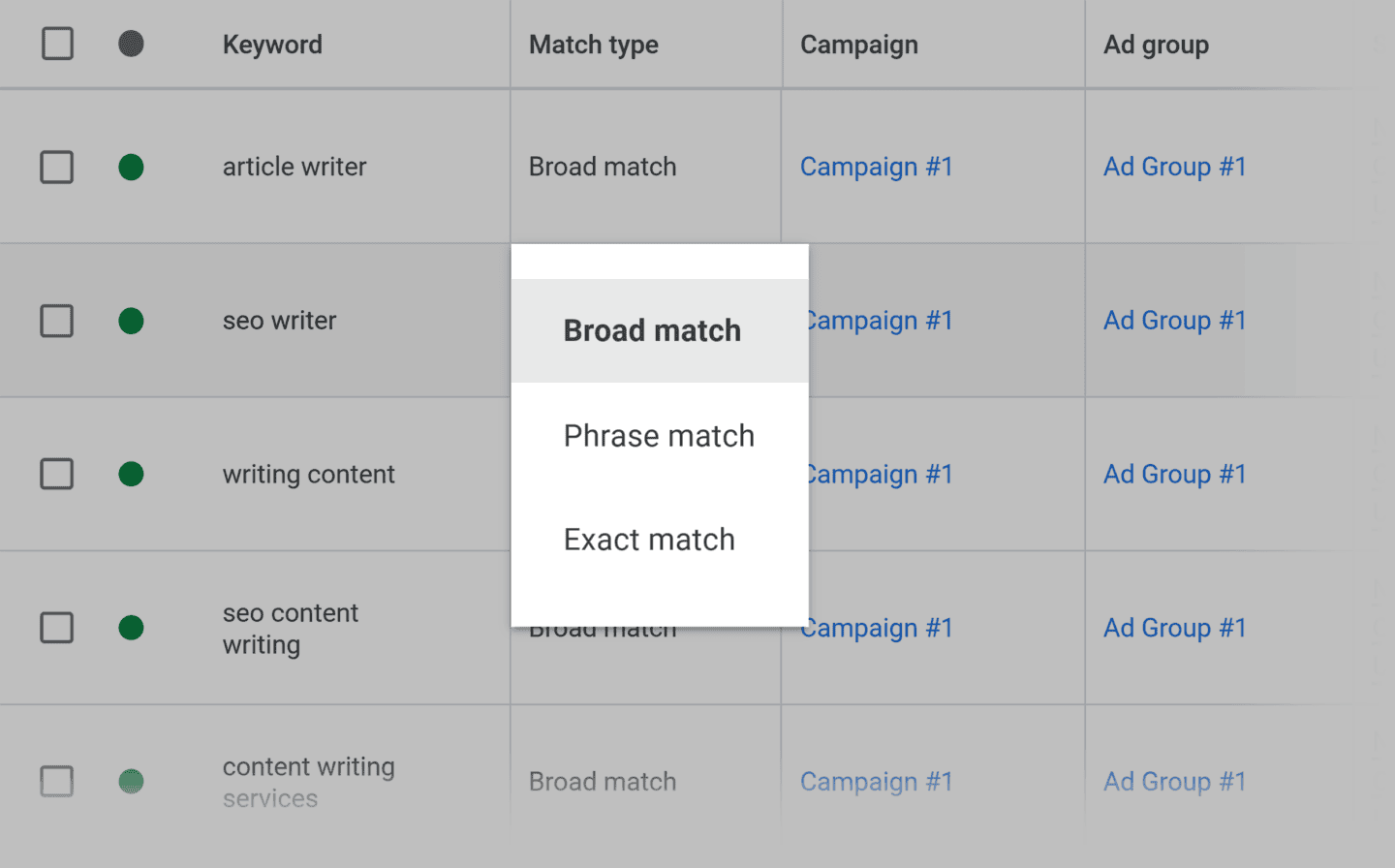 How to Use Keyword Match Types in Google Ads