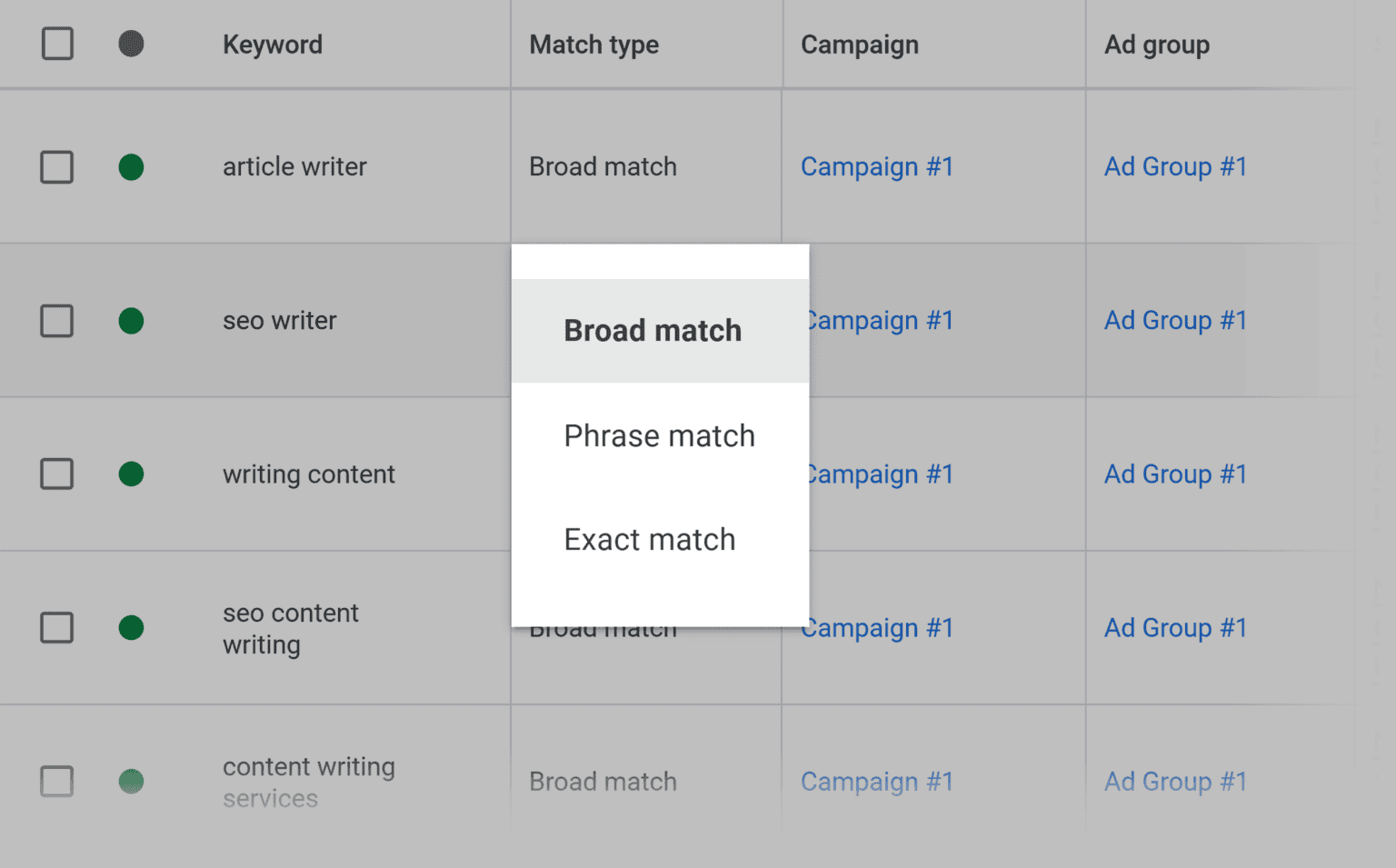 How to Use Keyword Match Types in Google Ads