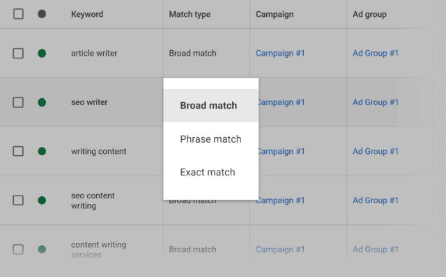 How to Use Keyword Match Types in Google Ads