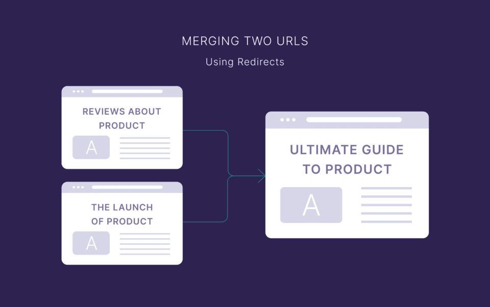 Redirects 101: A Beginner’s Guide to Setup & Best Practices