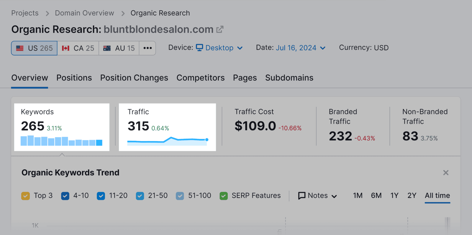 How to Do SEO for Your New Website [10-Step Guide]
