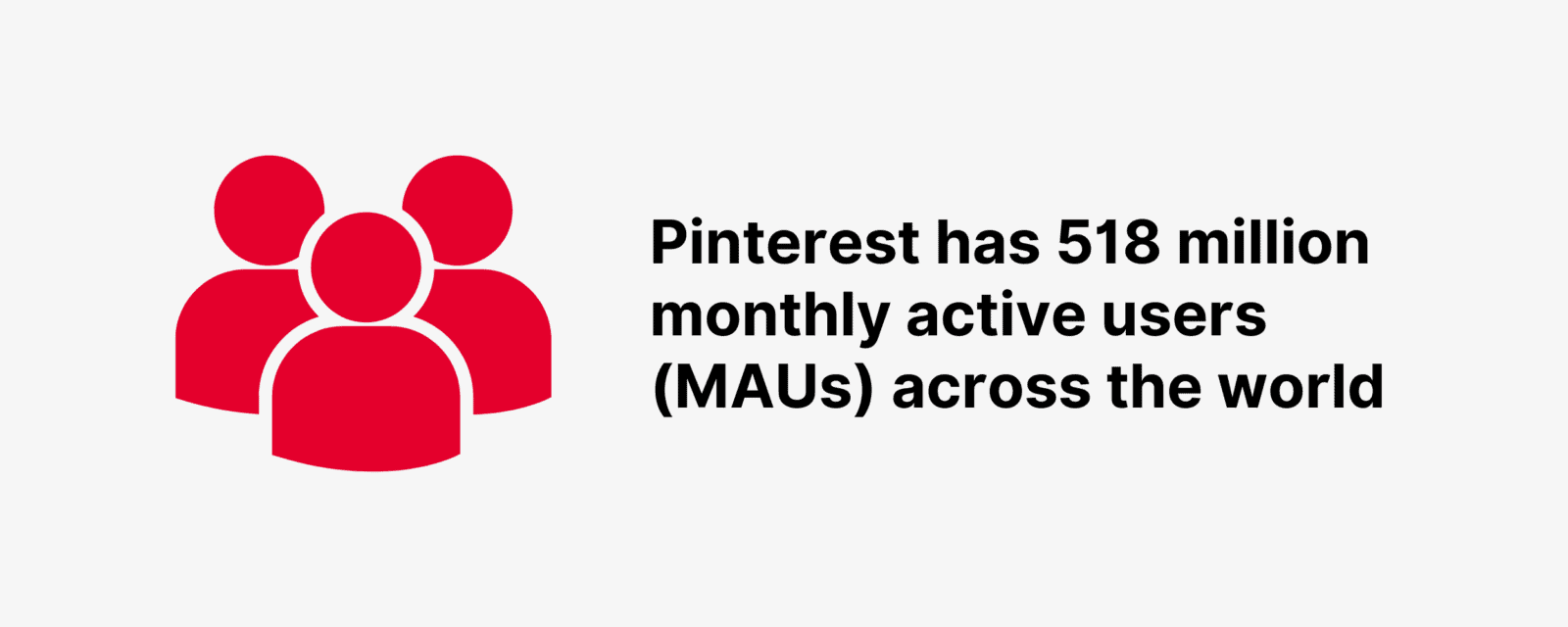 Pinterest Usage and Revenue Statistics: How Many People Use Pinterest ...