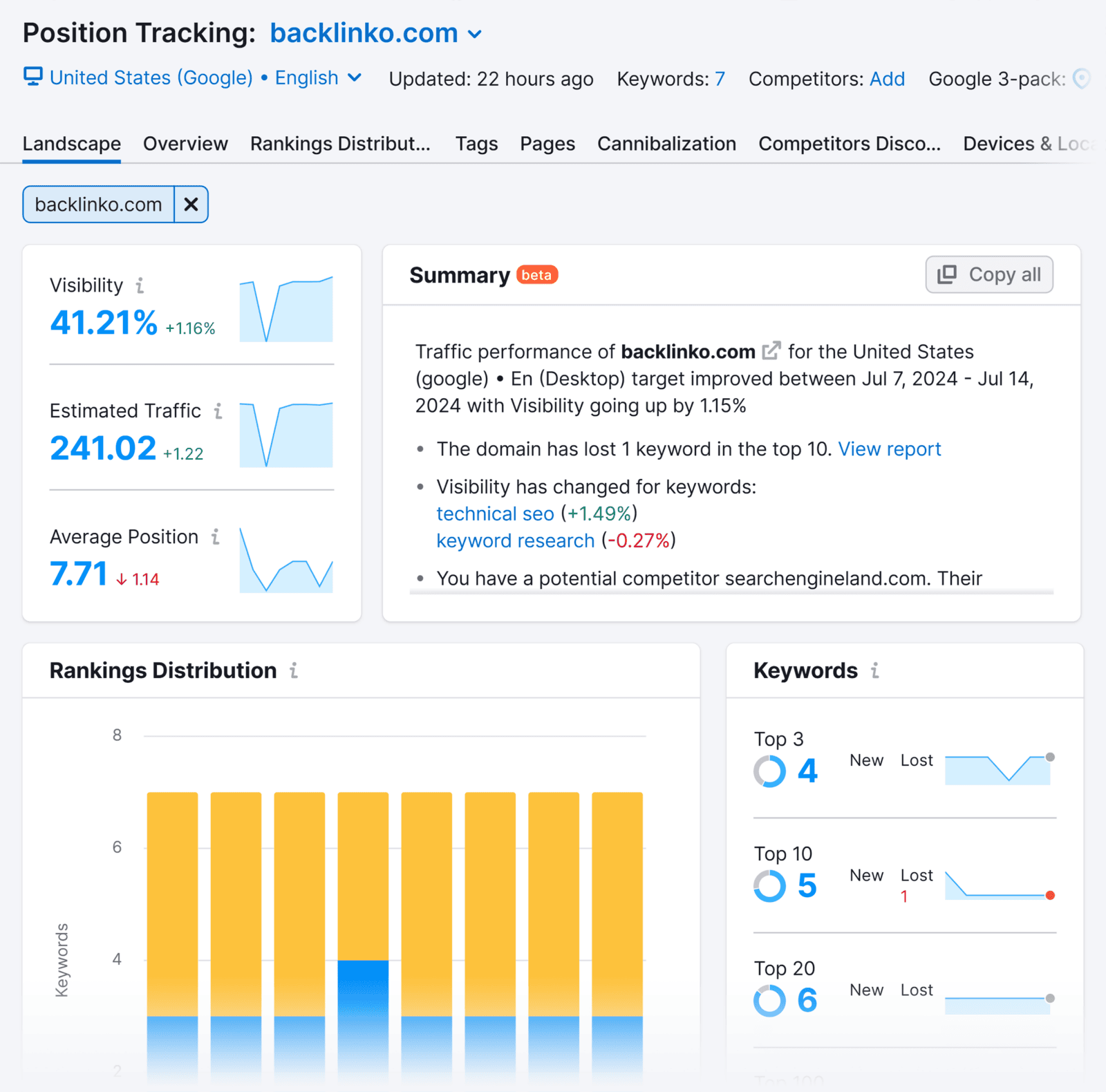 SEO Analytics: Turn Search Data Into Clear Reports