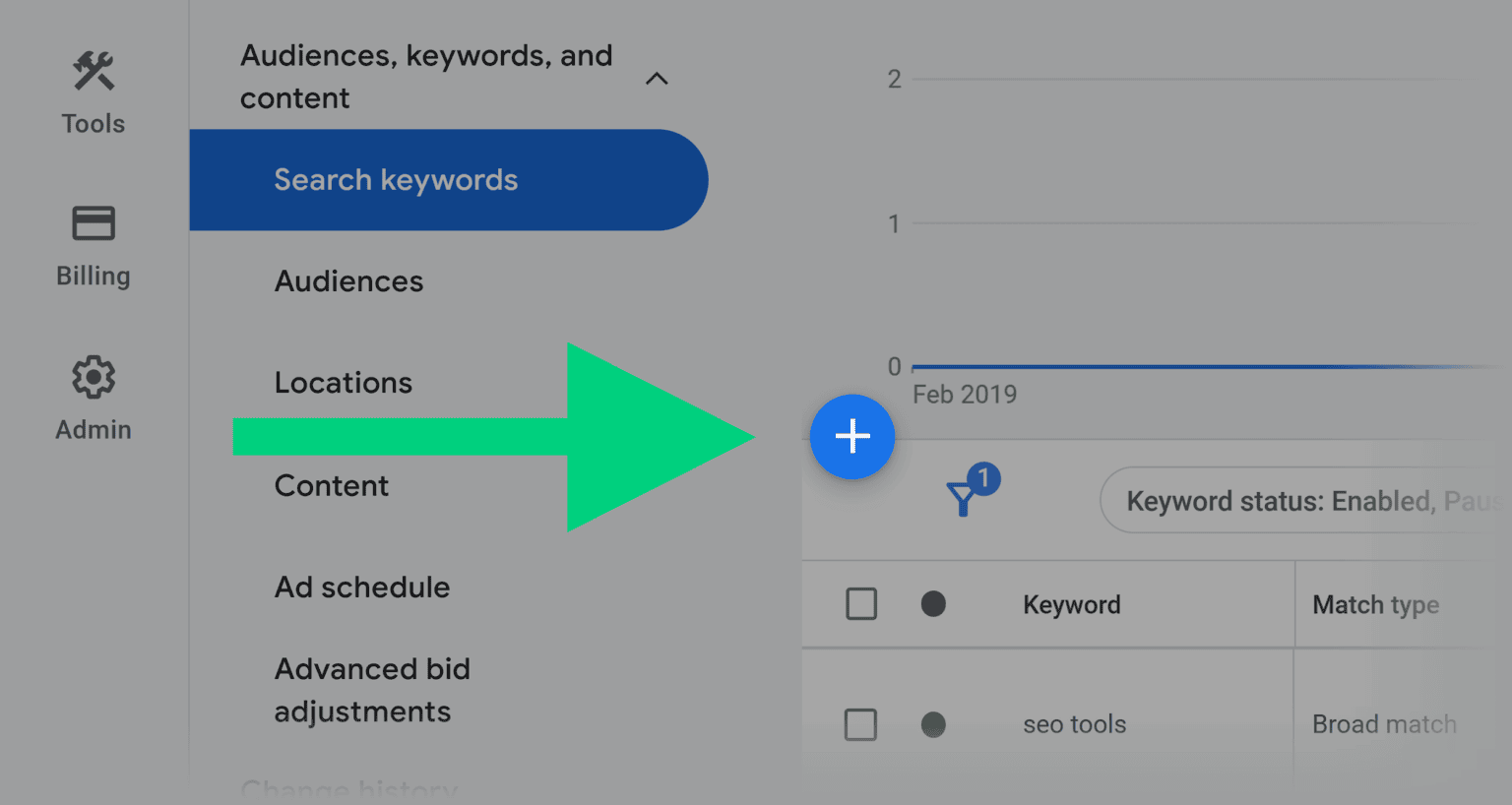 How to Use Keyword Match Types in Google Ads