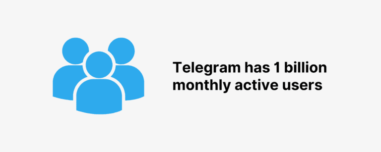 How Many People Use Telegram in 2025? 55 Telegram Stats