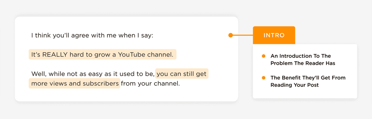 7 Proven Blog Post Templates (That Work Like A Charm)