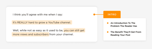 7 Proven Blog Post Templates (That Work Like A Charm)