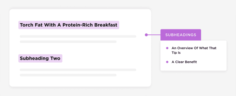 7 Proven Blog Post Templates (That Work Like A Charm)