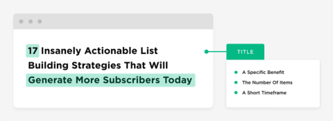 7 Proven Blog Post Templates (That Work Like A Charm)