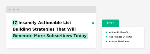 7 Proven Blog Post Templates (That Work Like A Charm)