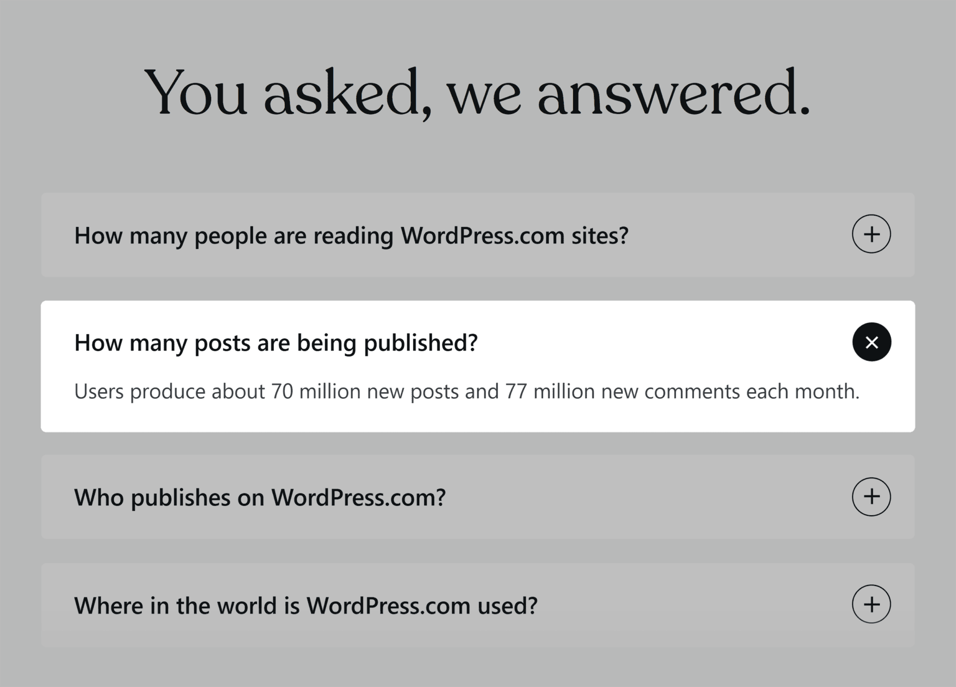How to Design a Blog: The Complete Guide