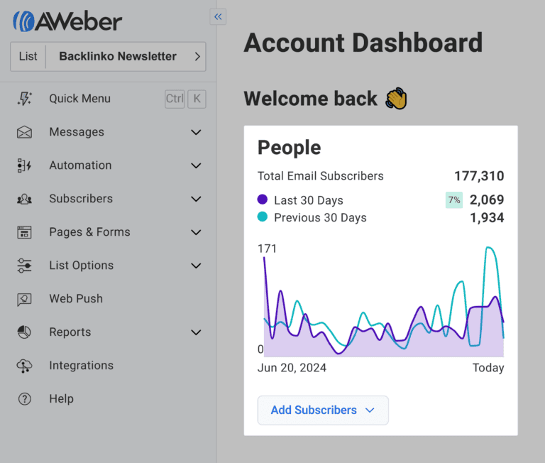 Squeeze Page: Step-by-Step Tutorial (+ Template)