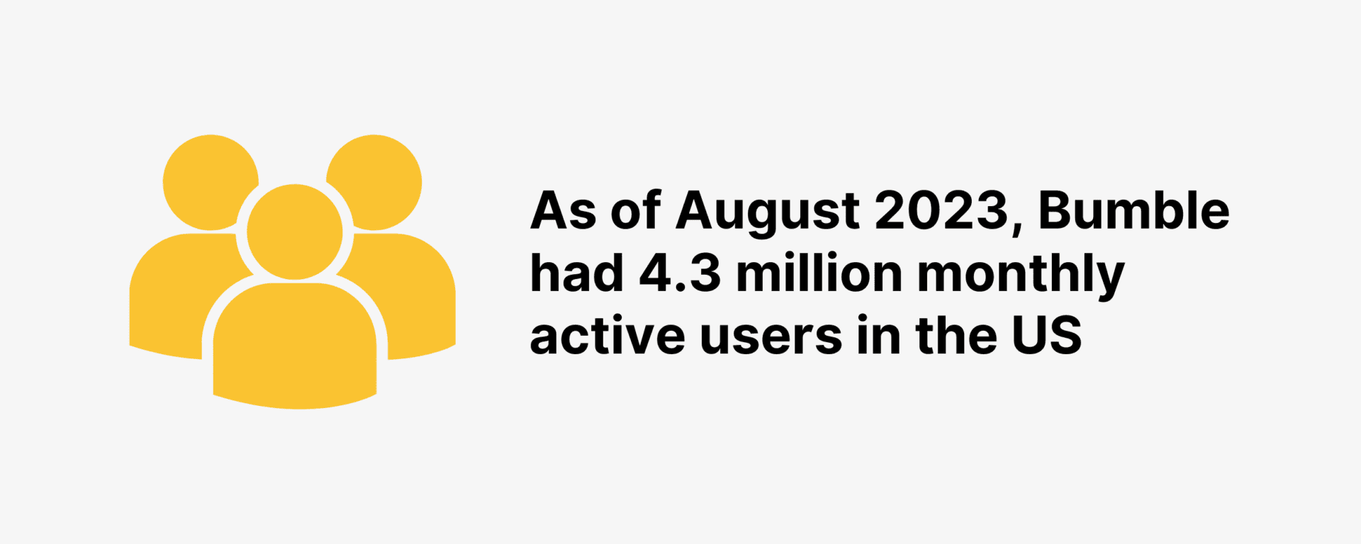 Bumble User and Revenue Statistics (2025)