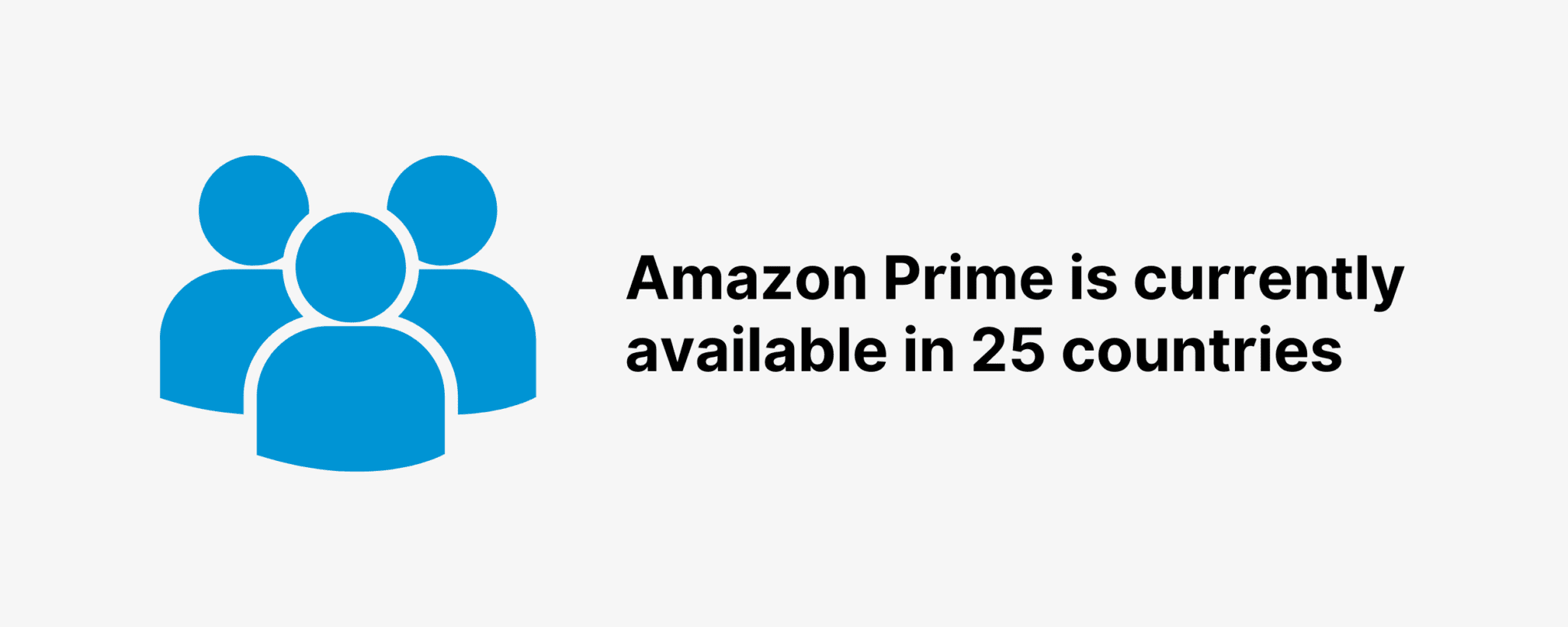 Amazon Prime User and Revenue Statistics (2024)