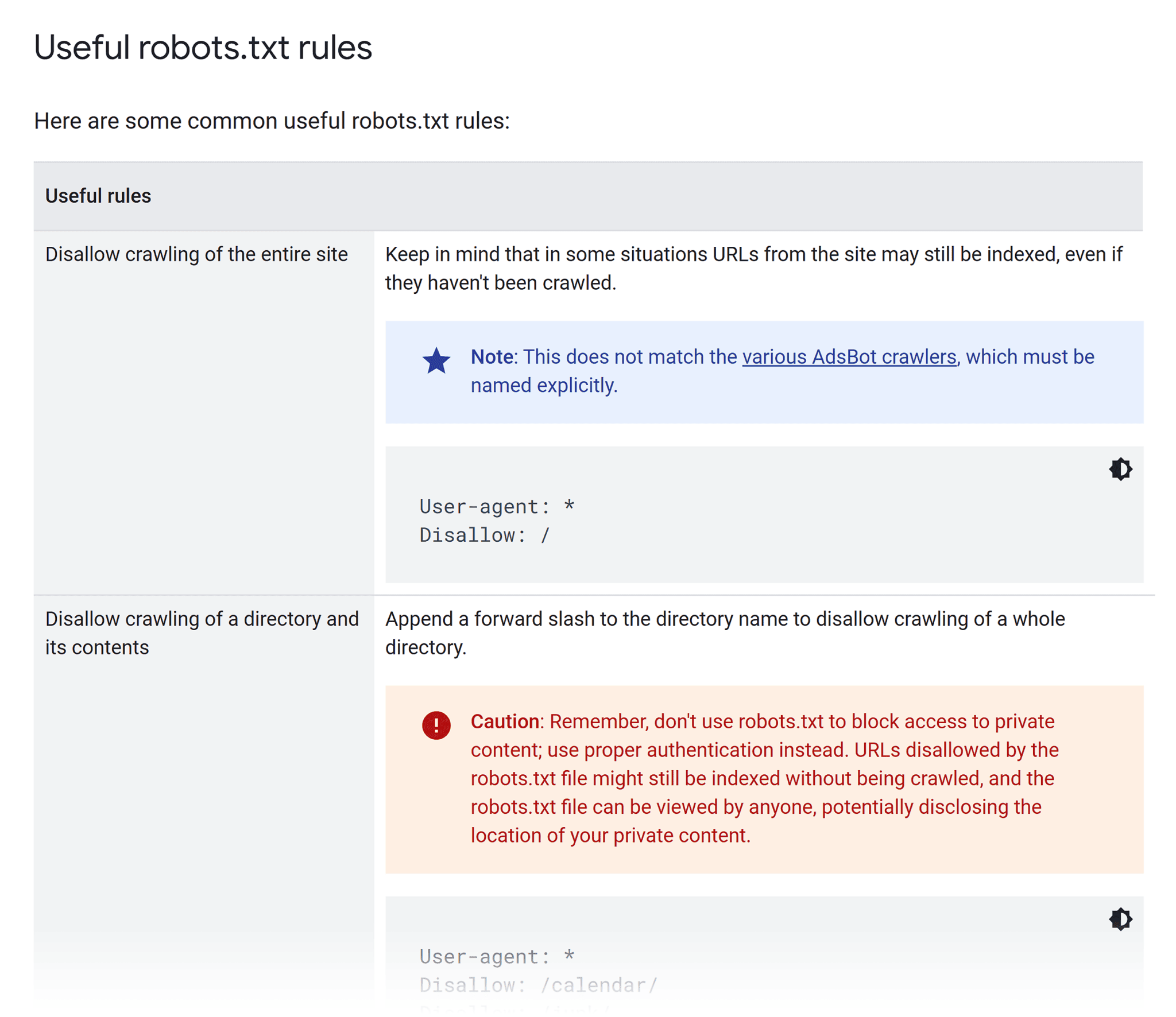 Robots.txt and SEO: Complete Guide