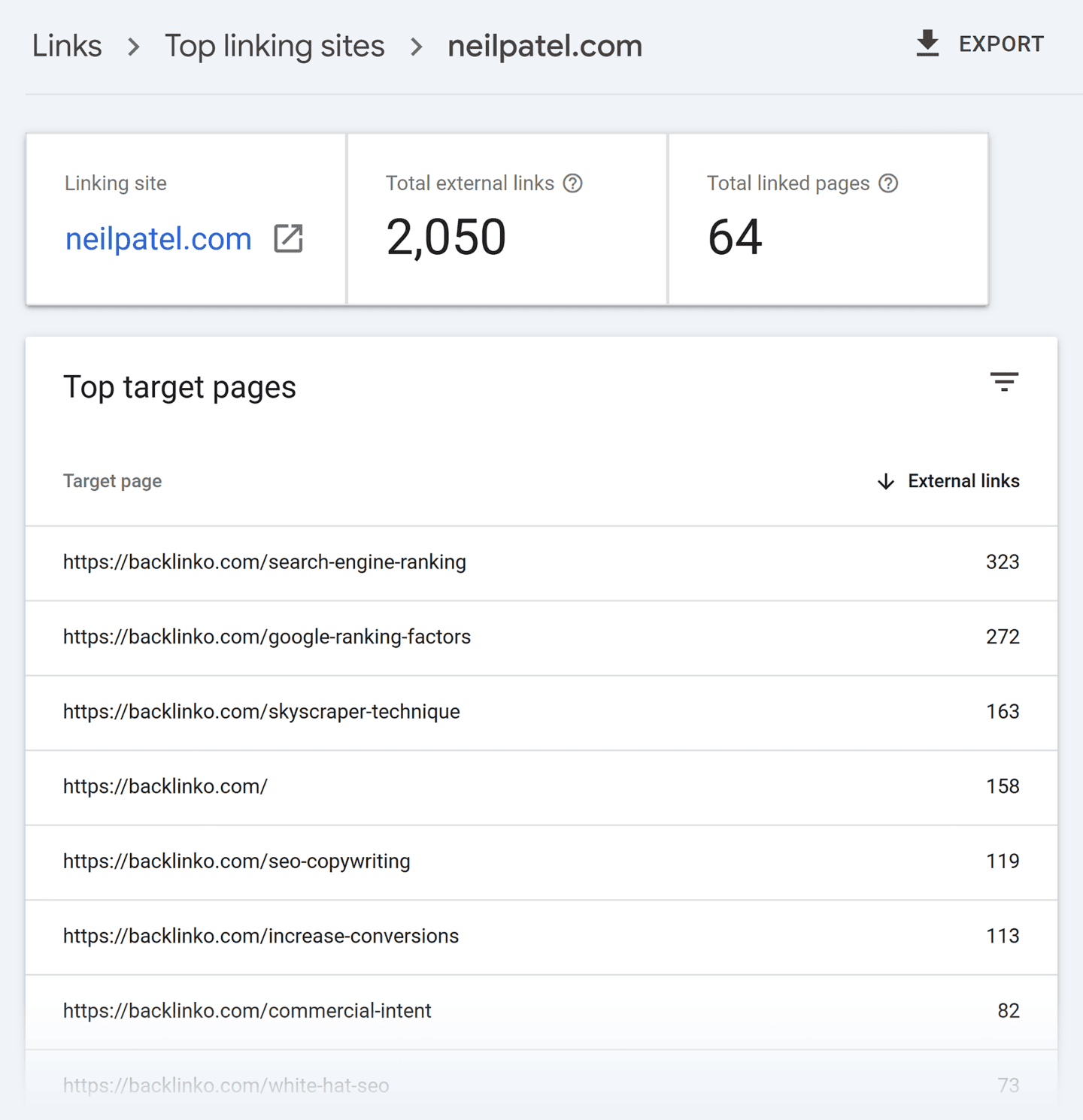 Toxic Backlinks: How to Spot and Avoid Them