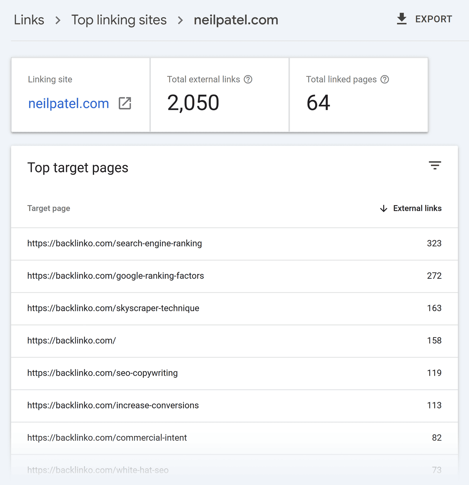 Toxic Backlinks: How to Spot and Avoid Them