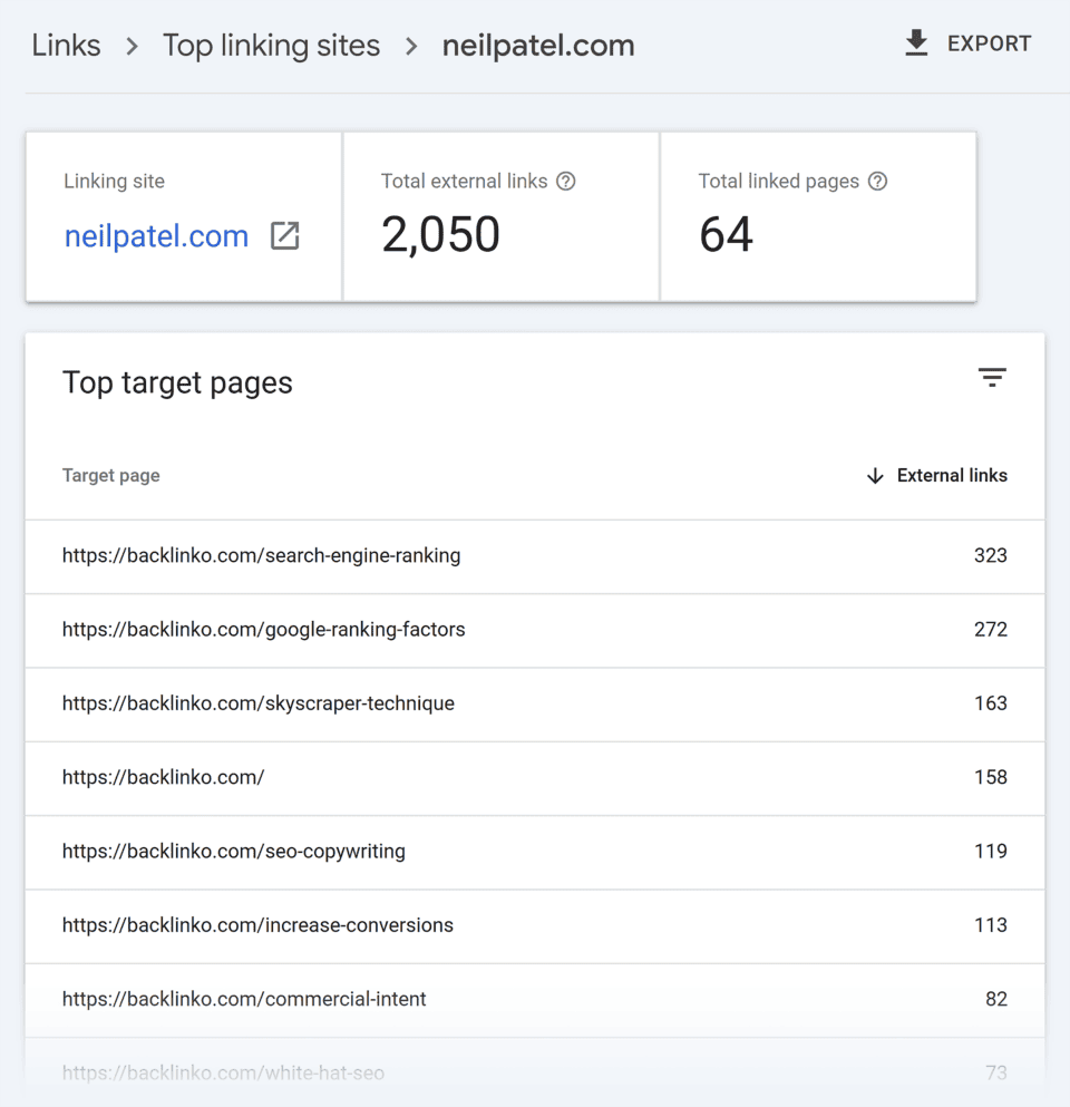 Toxic Backlinks: How to Spot and Avoid Them