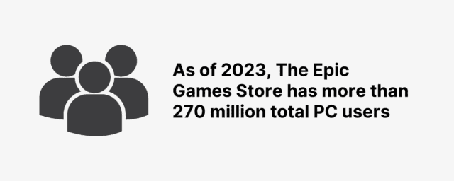 Epic Games Store User Statistics For 2024