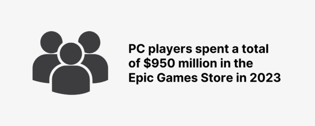 Epic Games Store User Statistics For 2024