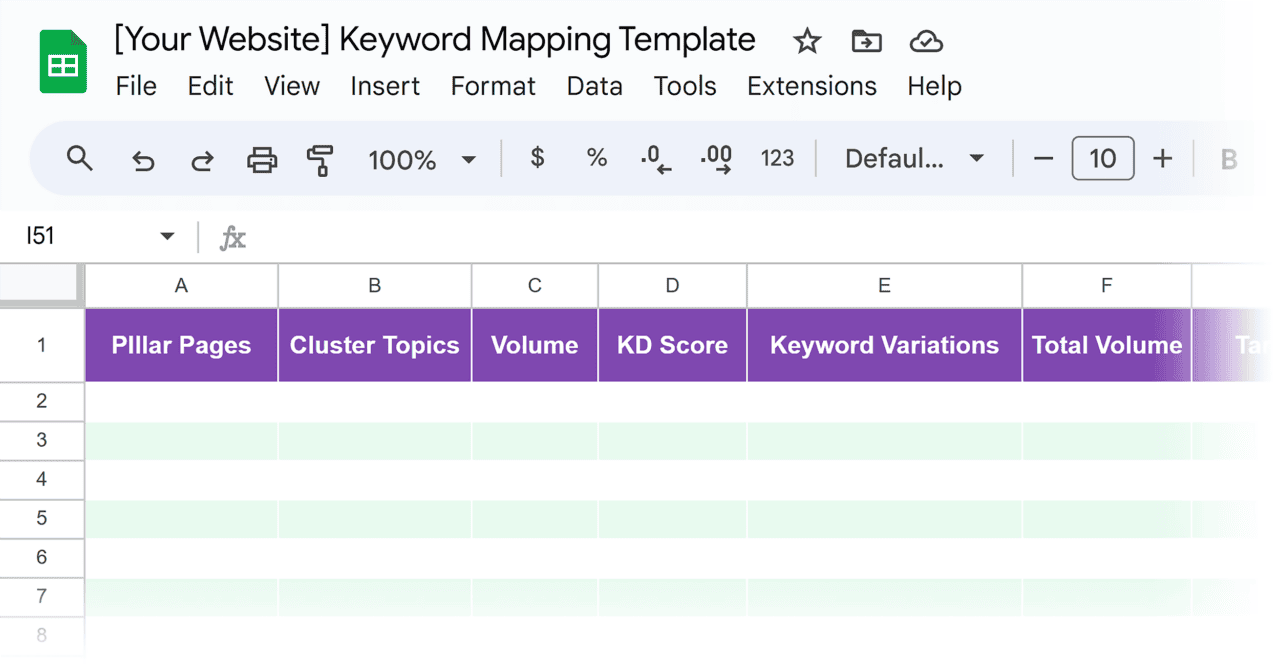 Keyword Mapping: A Step-by-Step Guide to Better SEO in 2025