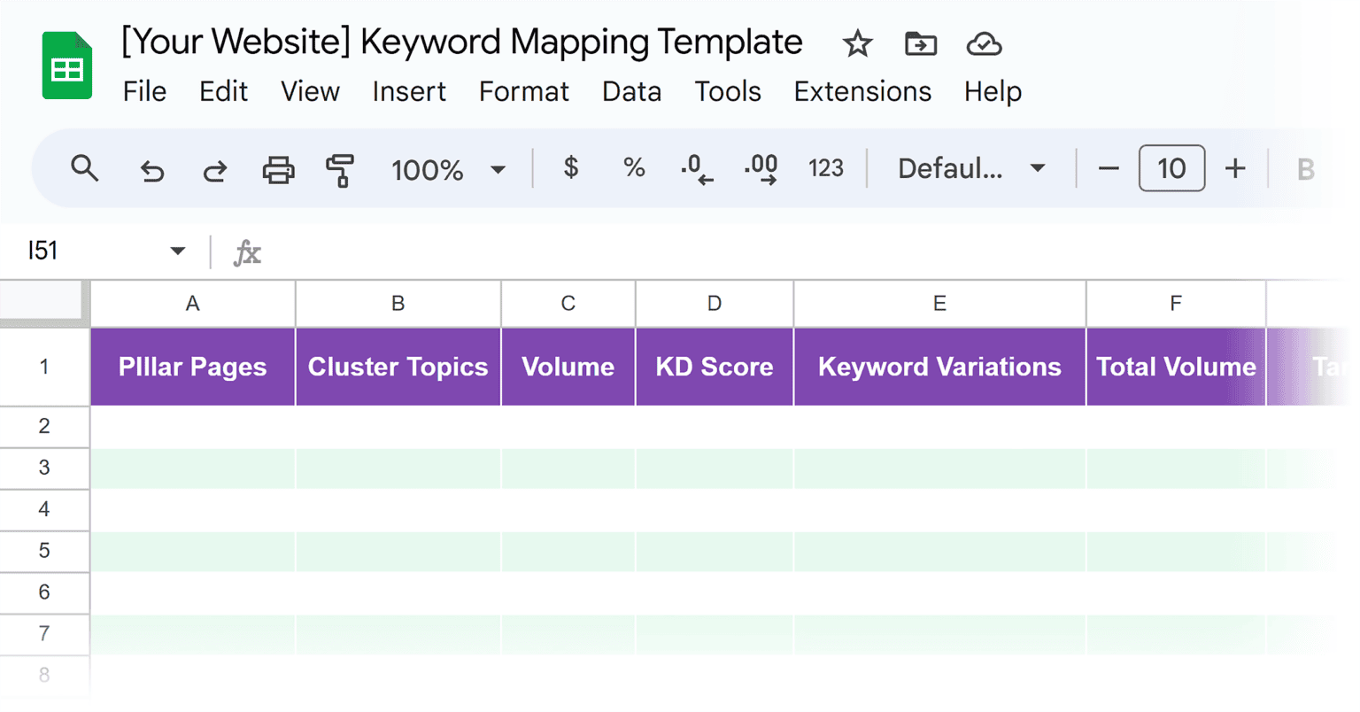 Keyword Mapping: A Step-by-Step Guide to Better SEO in 2025