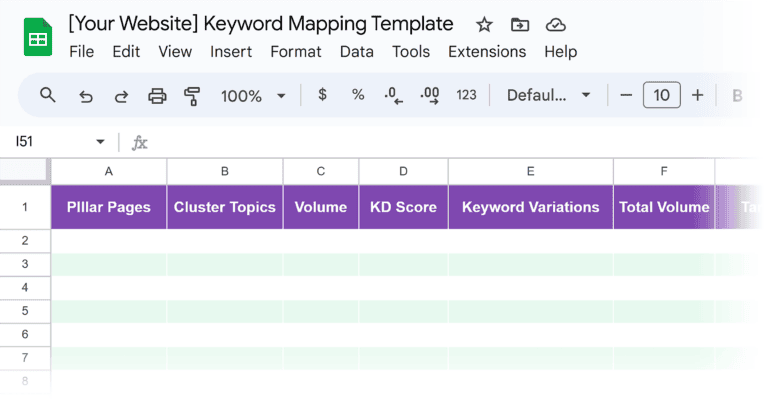 Keyword Mapping: A Step-by-Step Guide to Better SEO in 2025